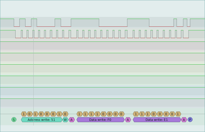 Basicfun Series Part 4 I2c Sniffing Eeprom Extraction And Parallel